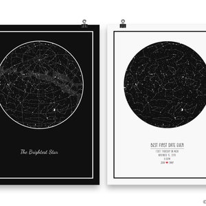 Custom Star Map - Home Decor, Unique Birthday Gift for Mom and Dad ...