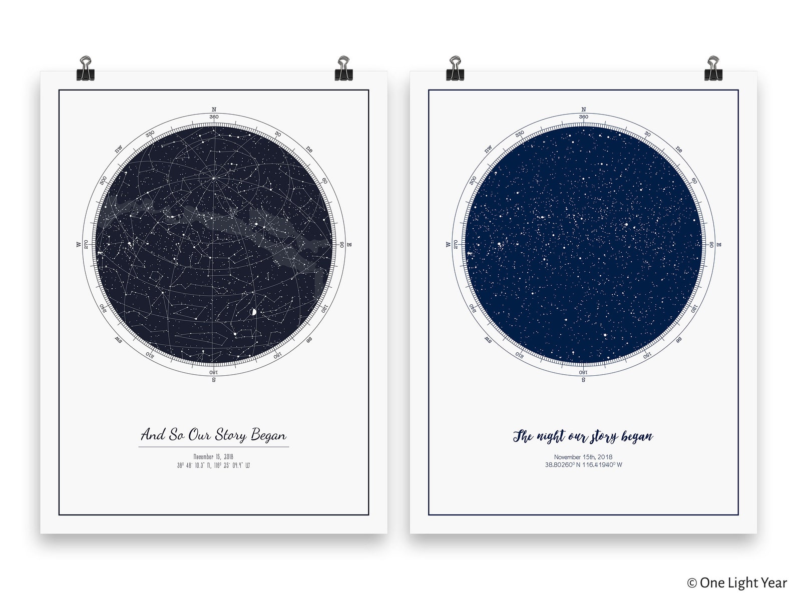 Star Chart DIGITAL Unique Gift for Birth Housewarming Best - Etsy