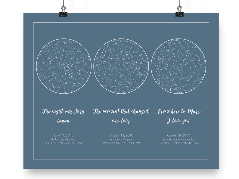 Personalized Sky Map, Triple Star Map DIGITAL, Night Sky Print - Wall ...