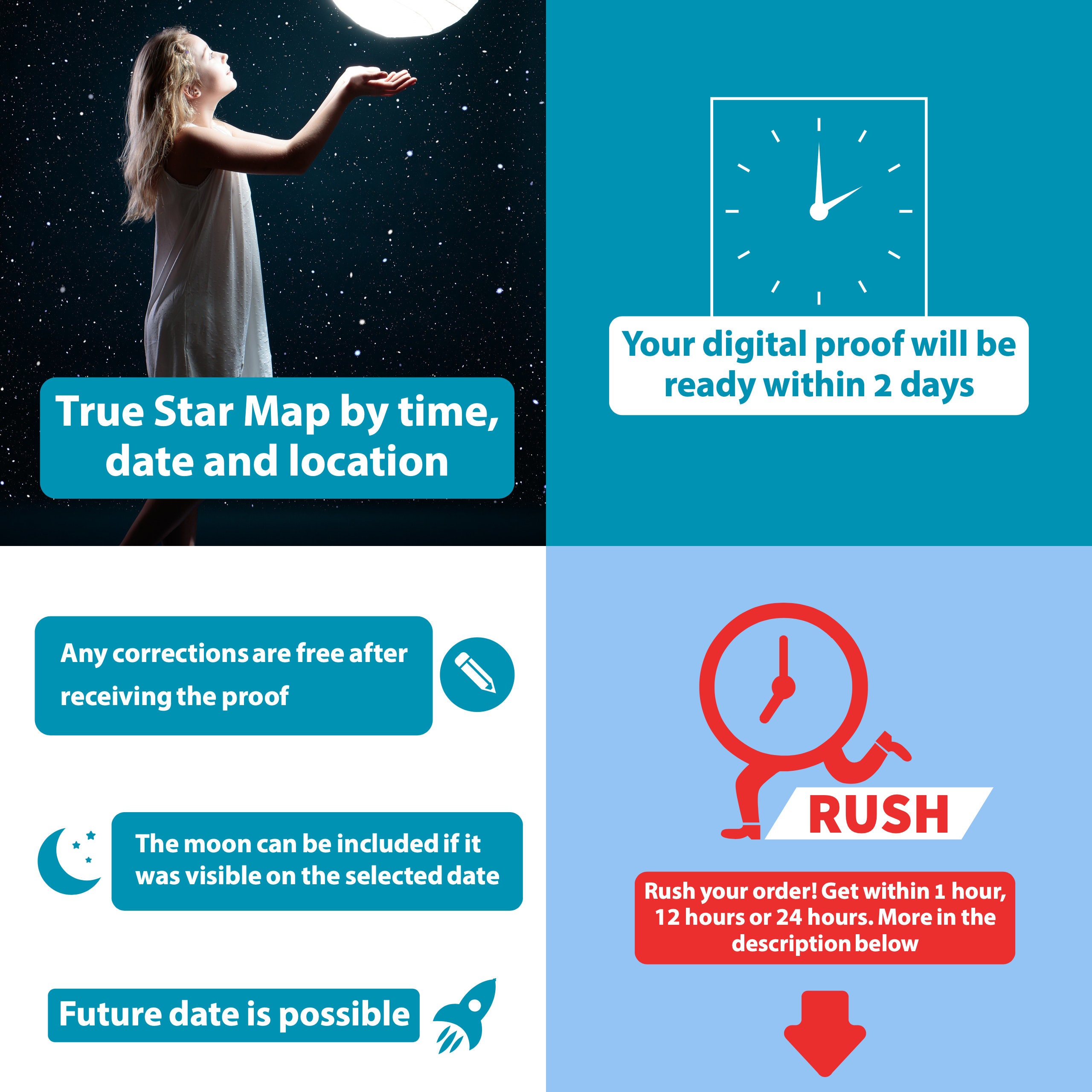 Star Chart, Night Sky Map DIGITAL DOWNLOAD - Star Map Print, Framed ...