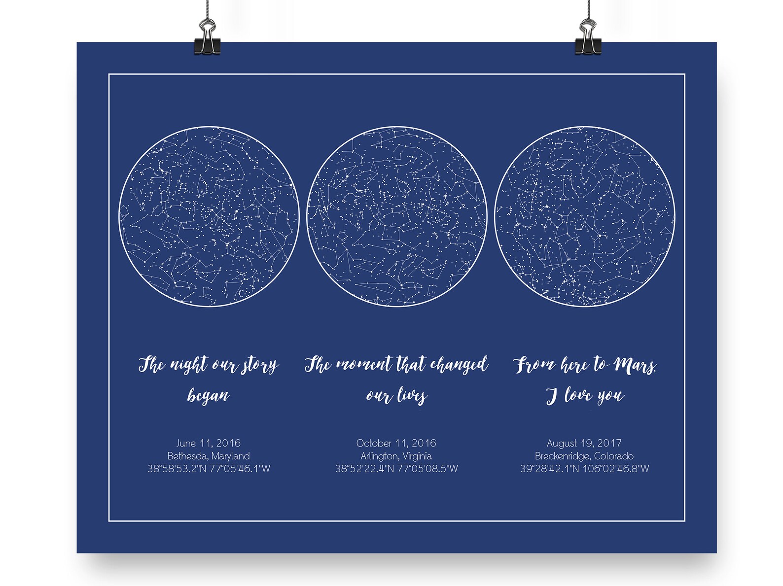 Personalized Sky Map Triple Star Map DIGITAL Night Sky Print - Etsy
