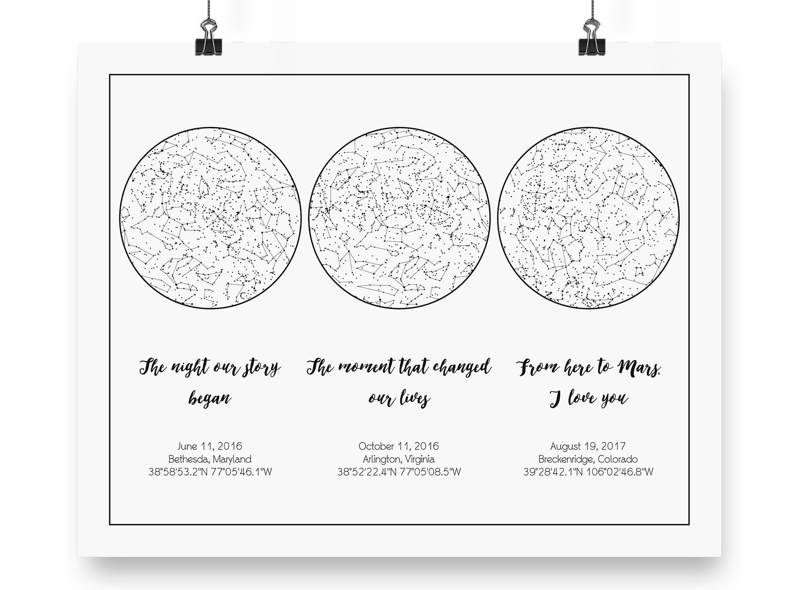 Personalized Sky Map Triple Star Map DIGITAL Night Sky Print - Etsy