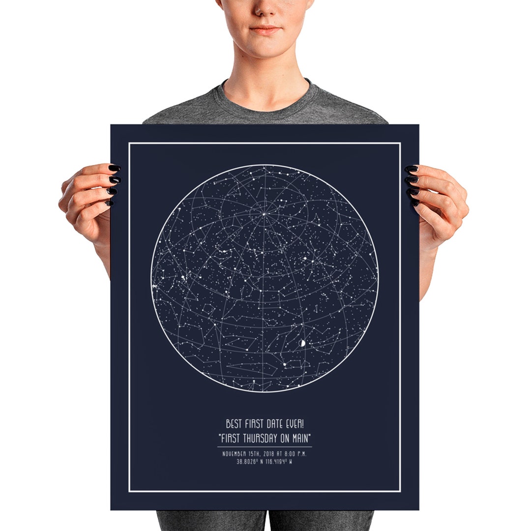 Custom Star Map - Home Decor, Unique Birthday Gift for Mom and Dad ...