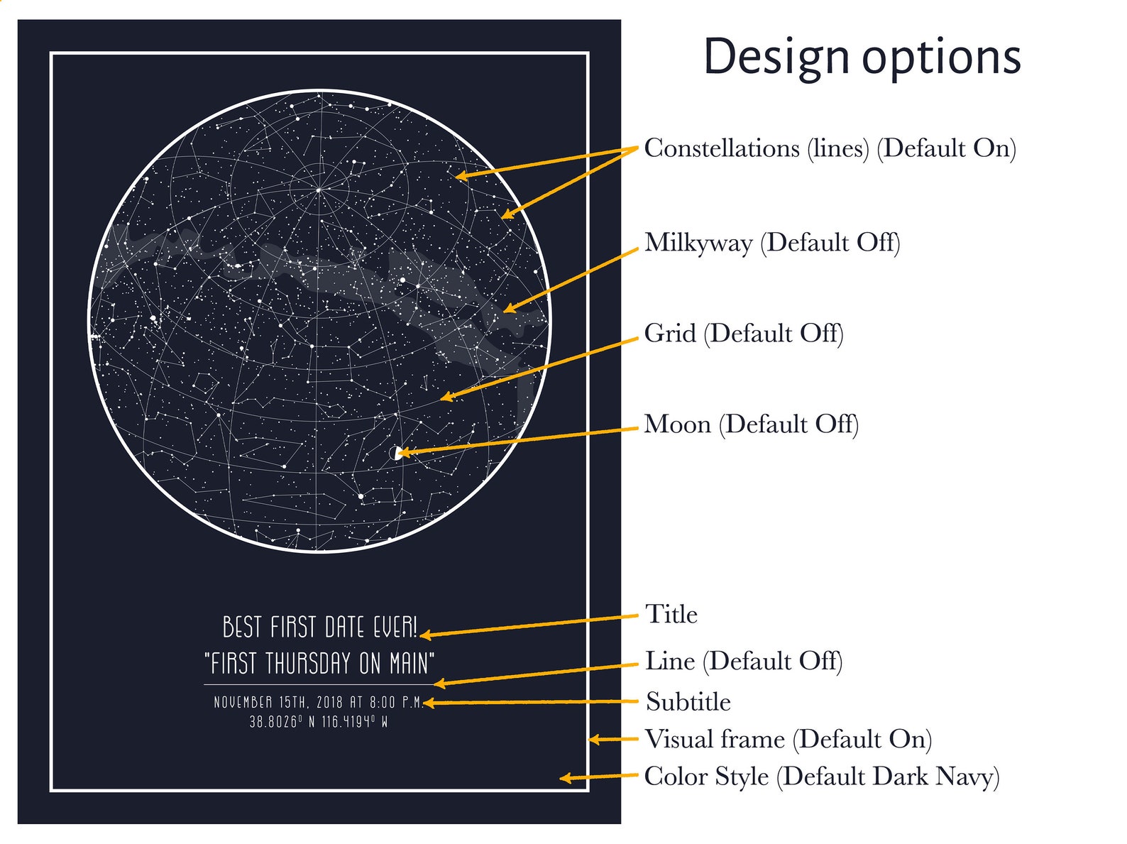 Star Chart Night Sky Map DIGITAL DOWNLOAD Star Map Print | Etsy