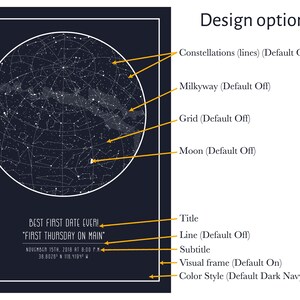 Star Chart, Night Sky Map DIGITAL DOWNLOAD - Star Map Print, Framed ...