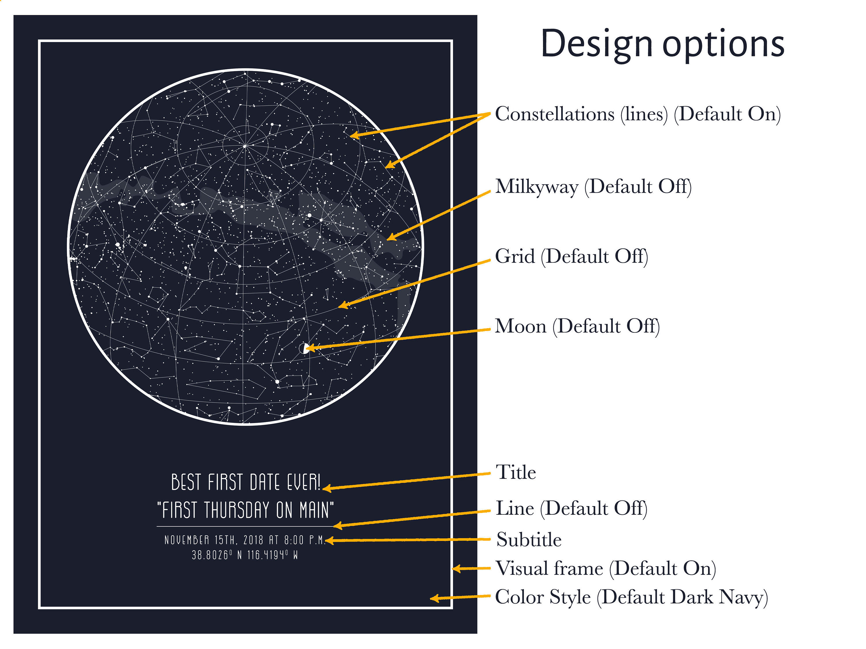 Star chart Night sky map DIGITAL DOWNLOAD Star Map Print | Etsy