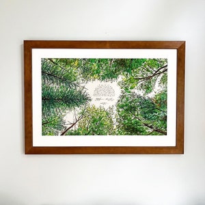 Looking up Ketubah - Forest Canopy Circular Text Ketubah Expertly ...