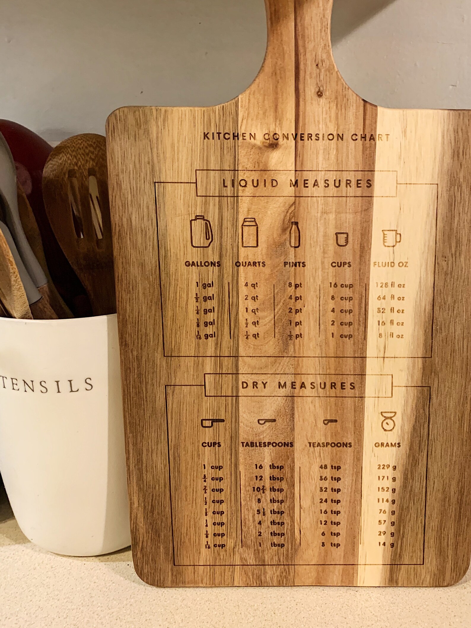 Engraved Cutting Board Kitchen Measurement Cutting Board - Etsy
