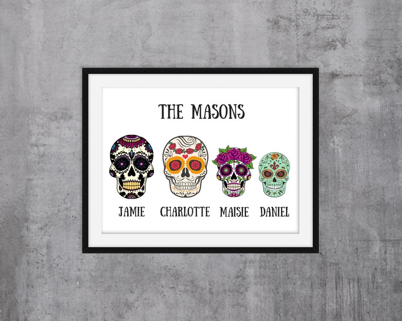 Skull Art Family Family Wall Print Personalized Skull - Etsy