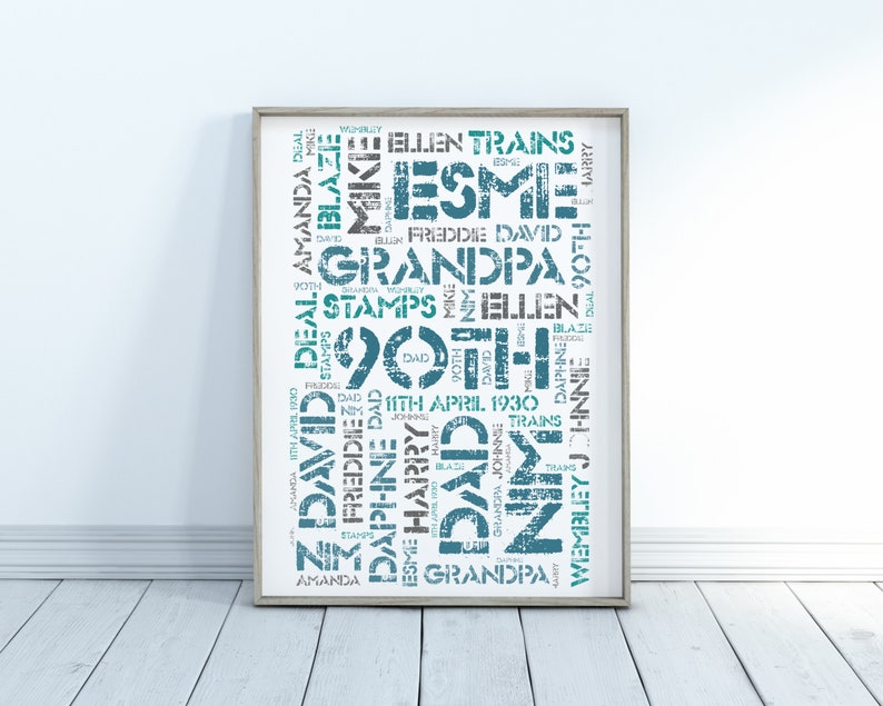 Word Cloud Art Word Cloud Personalised Print Printable Word - Etsy