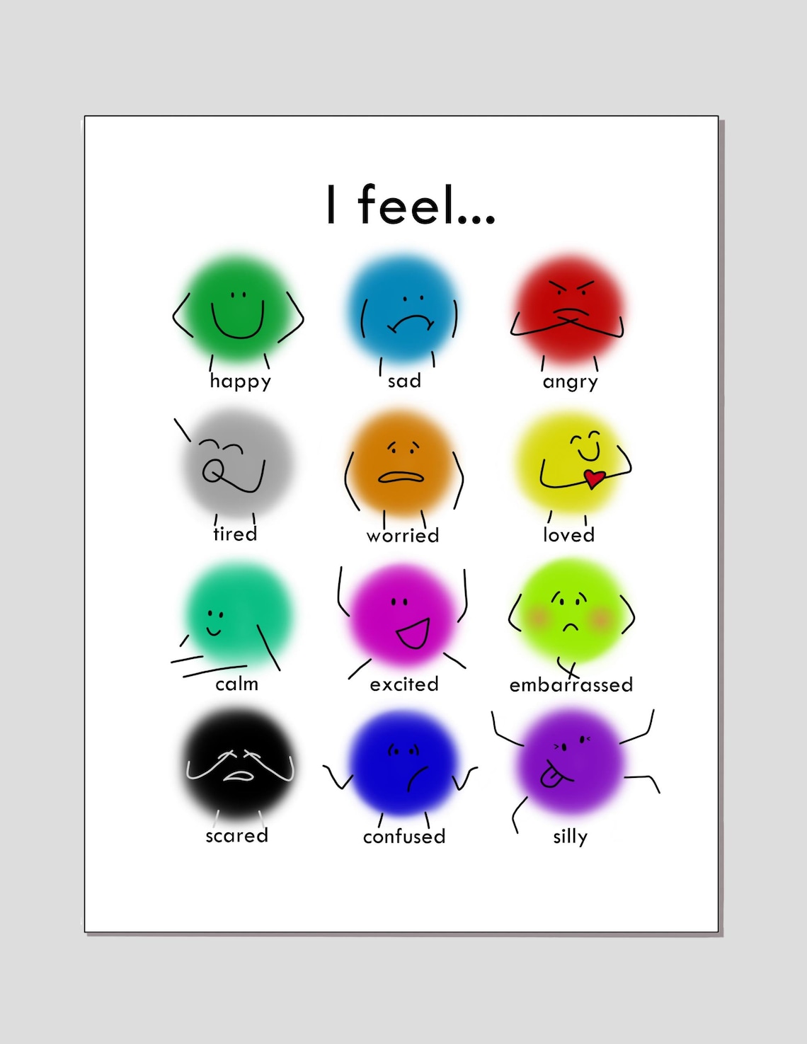 Emotions and Feelings Chart PRINTABLE - Etsy