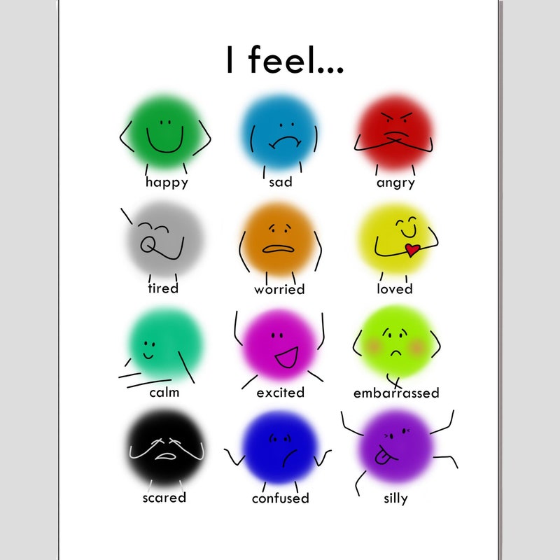Feelings Chart - Etsy