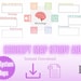 PRINTABLE Nursing Concept Map/ System Based/nclex Prep/nursing Notes ...