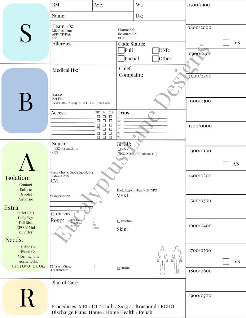 PRINTABLE Nursing Report Sheet/ Nurse Brain/sbar Report Sheet/icu ...