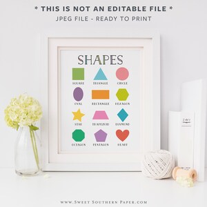 Shapes Poster for Homeschool Room | Educational Poster Printable ...