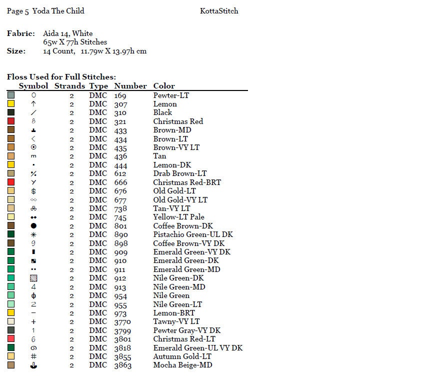 Baby Yoda Cross stitch pattern Baby Yoda modern cross stitch | Etsy