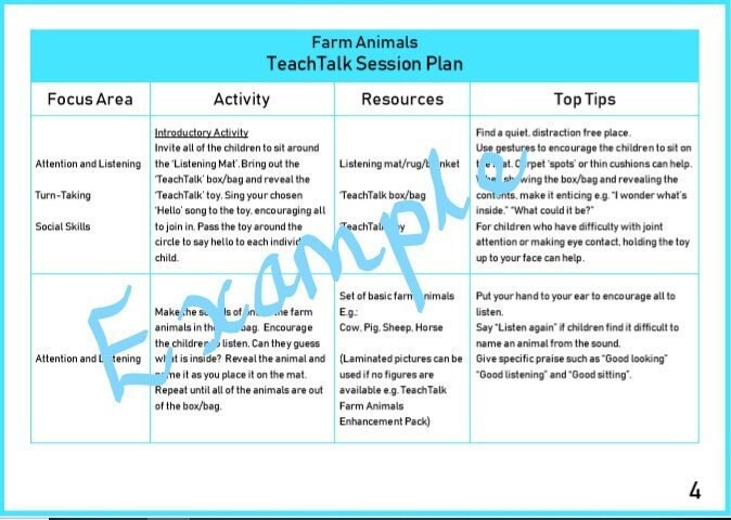 Farm Animals Themed Early Years Speech and Language Activity. Farm ...