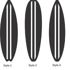 Personalized Custom 100% PVC 47 Carved Beach House - Etsy