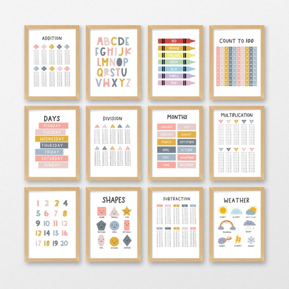 Kids Educational Wall Prints Learning Basics 12 Prints in - Etsy