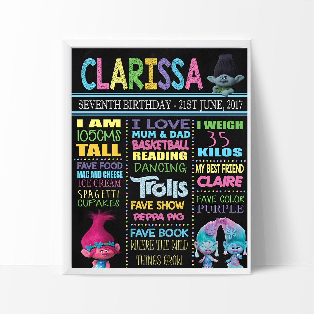 Trolls Chalkboard, Edit and Print Your Own Chalkboard - Etsy