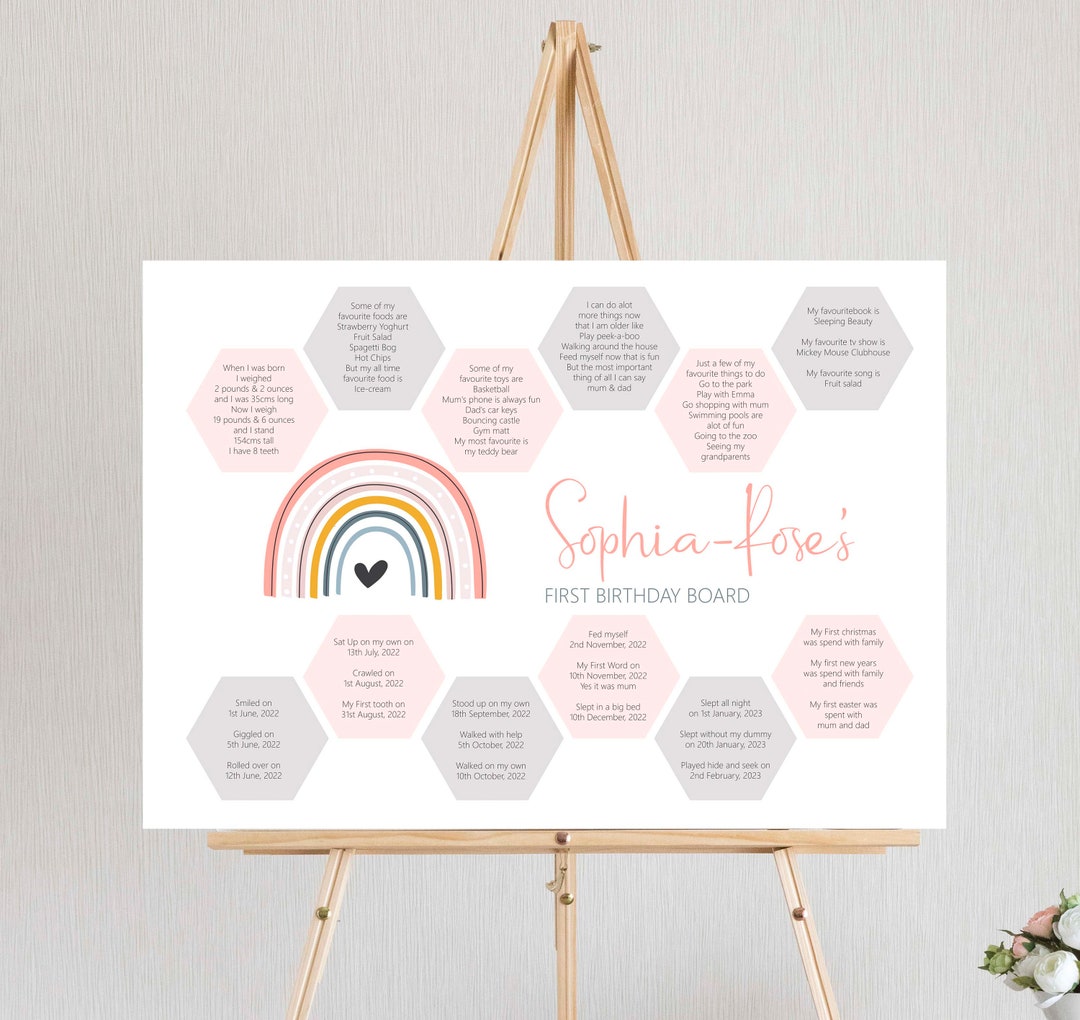 Rainbow Birthday Board, 1st Birthday, Edit and Print Your Own ...