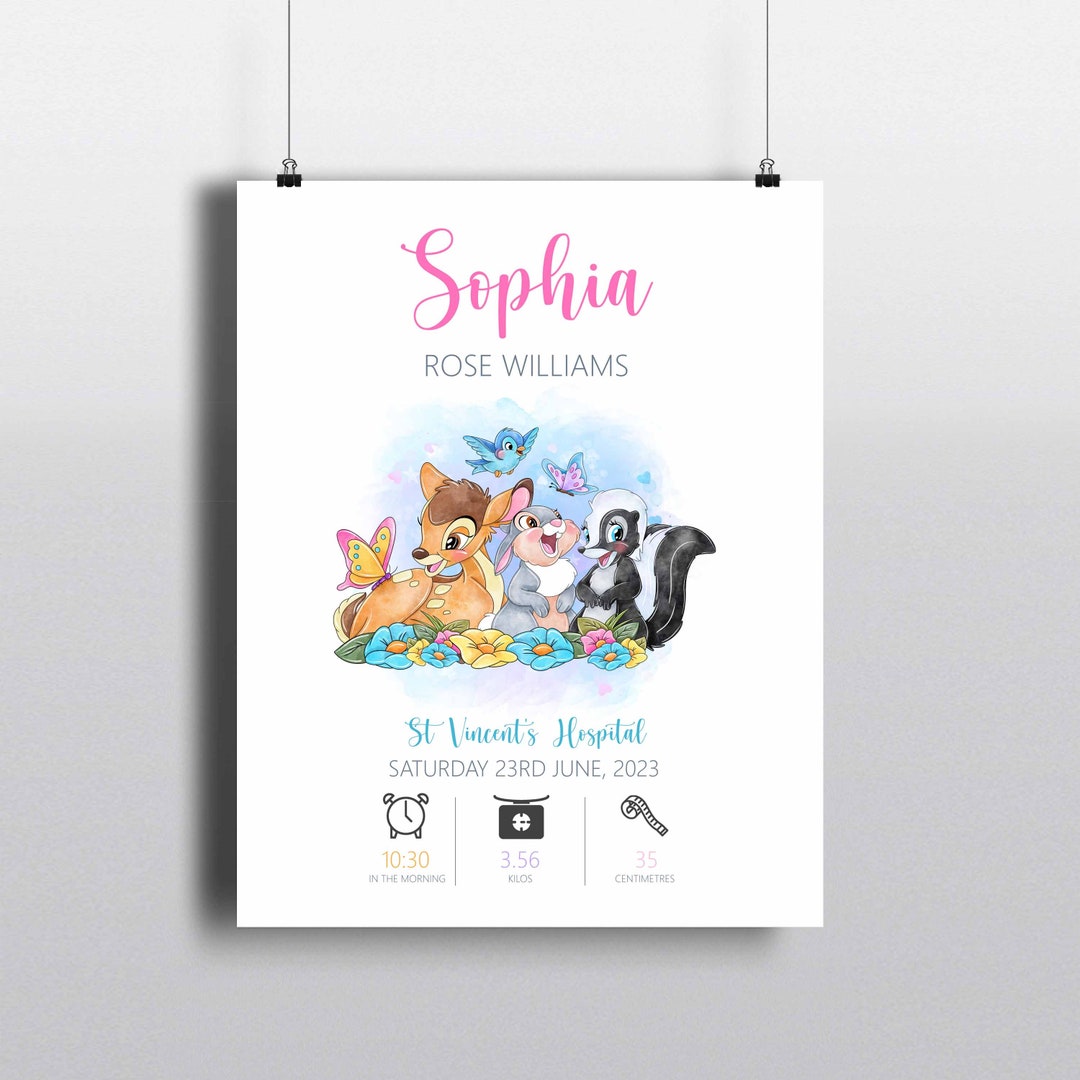 Baby Birth Print, Kids Wall Decor, Announcement, Edit and Print Your ...