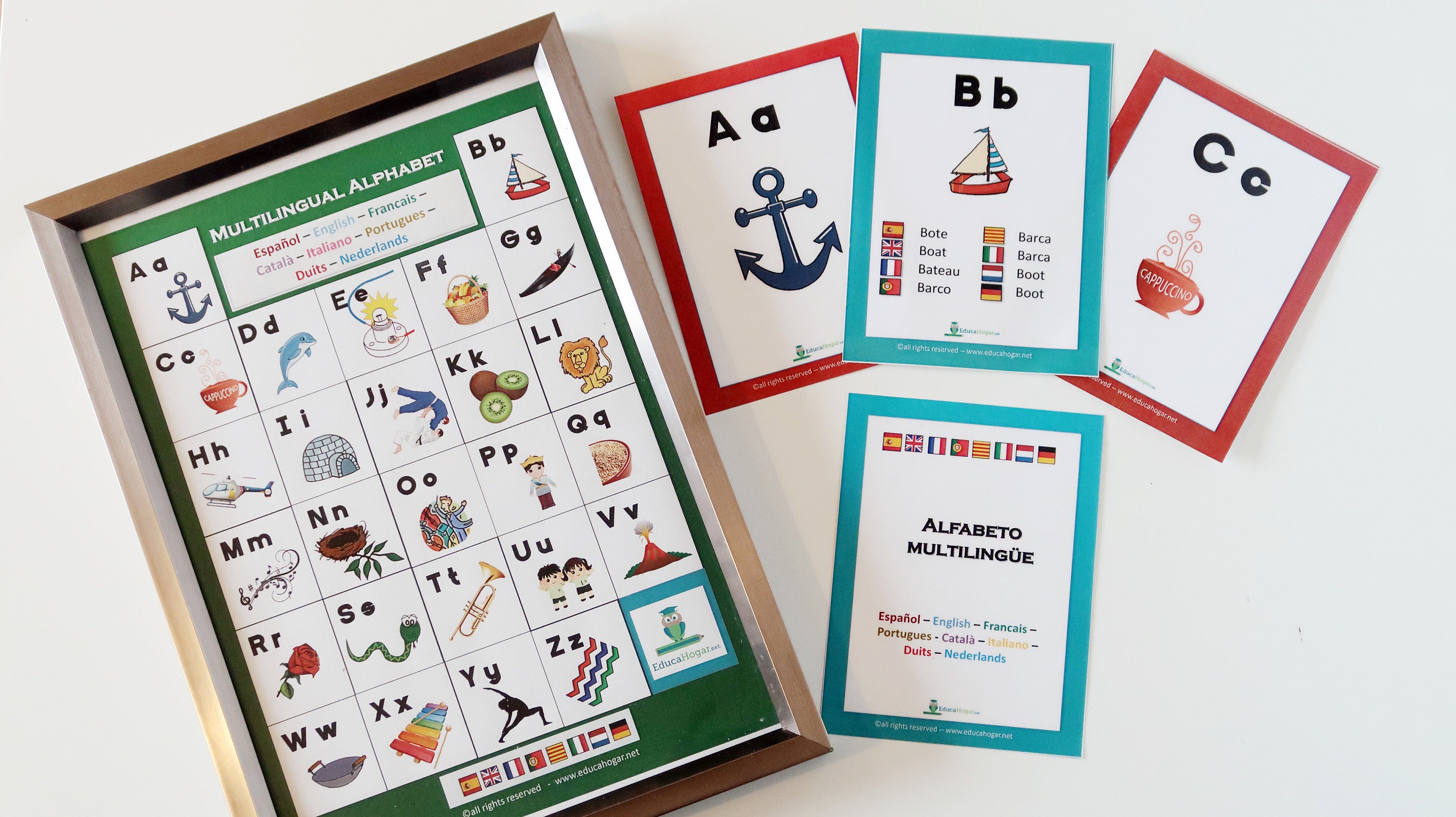 Multilingual Alphabet: Poster, Flashcards and Tracing Cards - Etsy