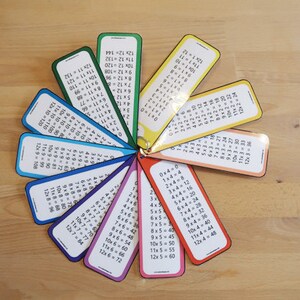 Multiplication Pack - Etsy