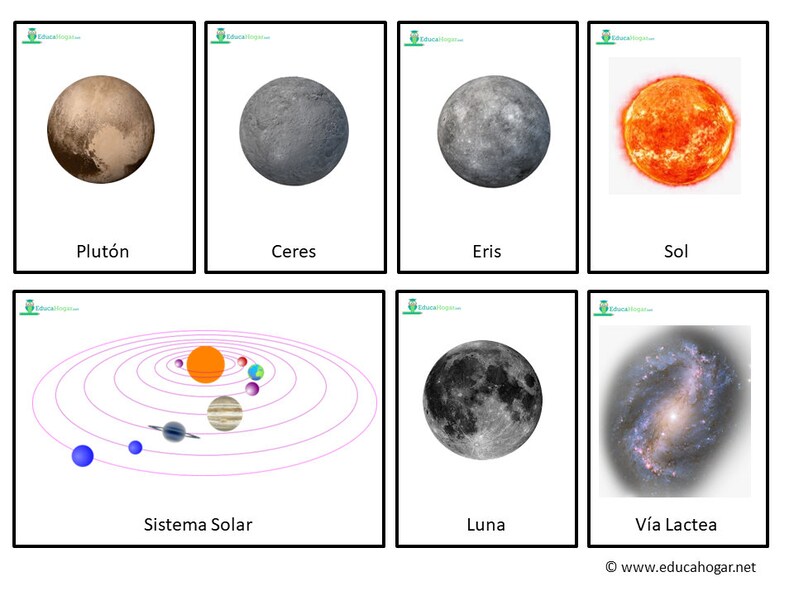 Solar System - SPANISH Montessori Cards - Etsy Canada