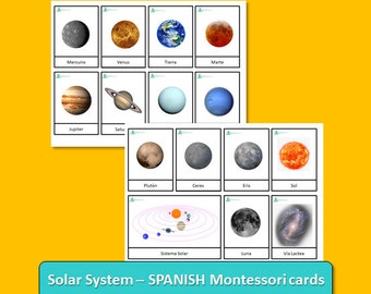 PLANET FLASHCARDS - Solar Planets, Montessori Cards Printable, Digital ...