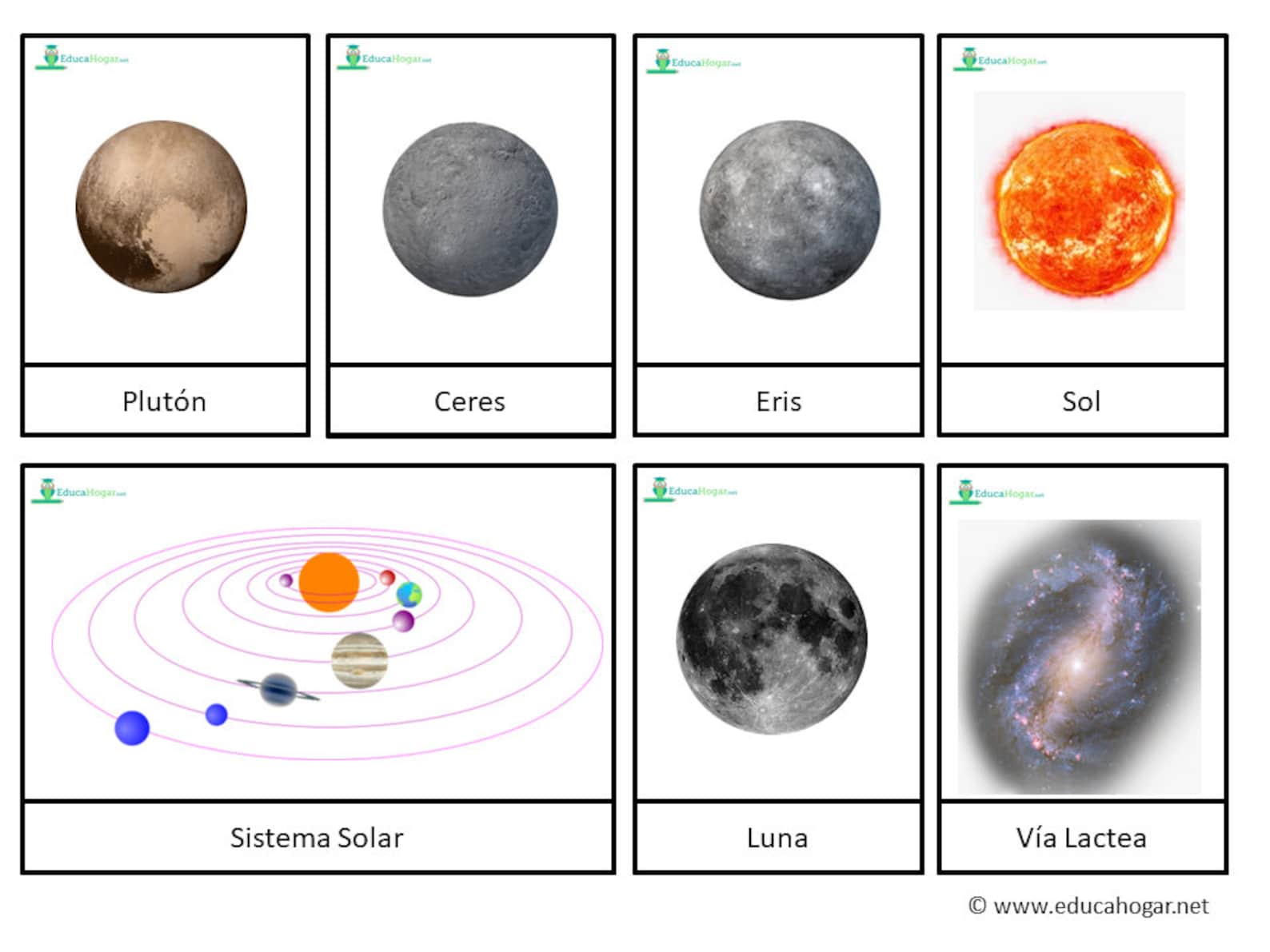 Solar System - SPANISH Montessori Cards - Etsy