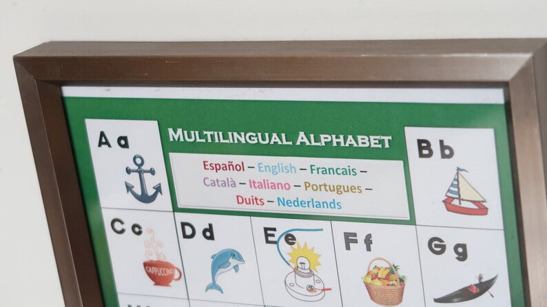 One Alphabet for 8 Languages - Multilingual Alphabet - Etsy