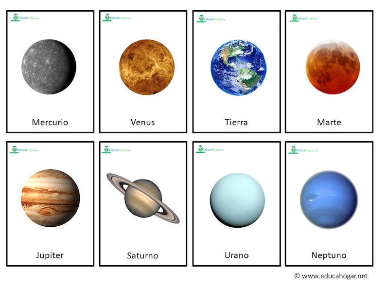 Solar System - SPANISH Montessori Cards - Etsy Canada