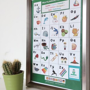 One Alphabet for 8 Languages - Multilingual Alphabet - Etsy