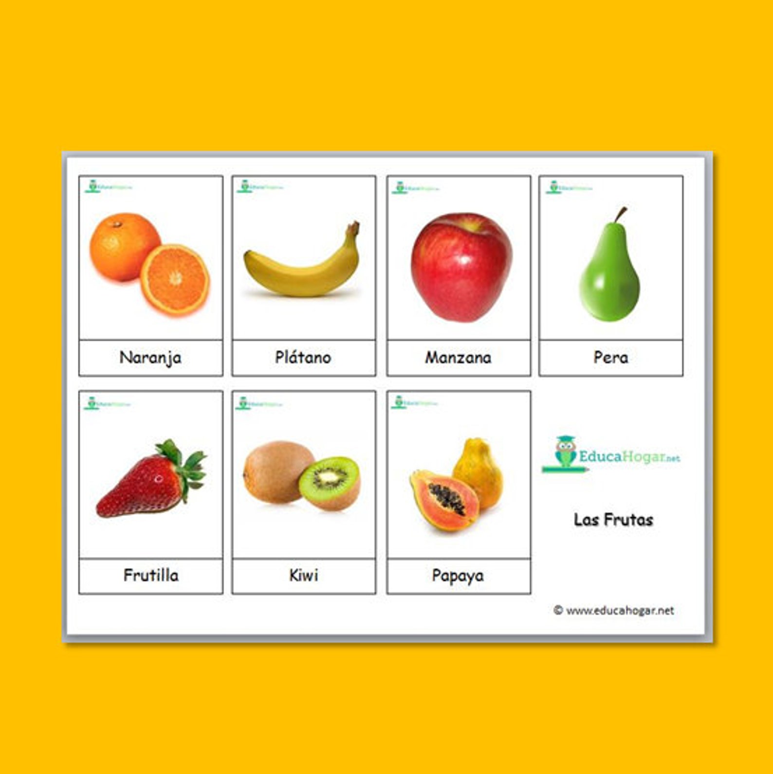 Fruits-24 SPANISH Montessori Cards - Etsy