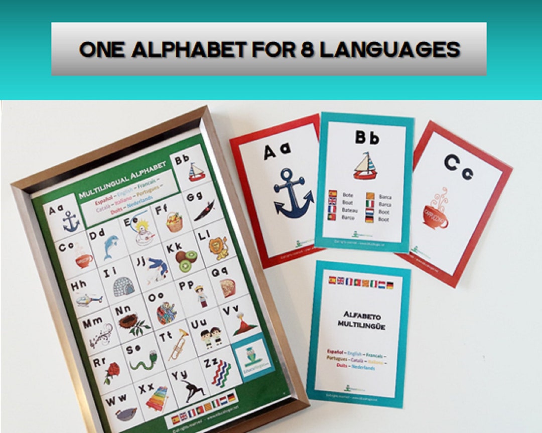 One Alphabet for 8 Languages - Multilingual Alphabet - Etsy