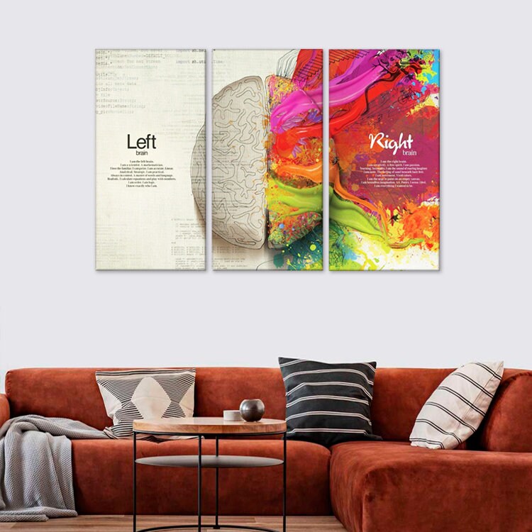 Brain Anatomy Print Colorful Right Left Brain Print Psychology - Etsy