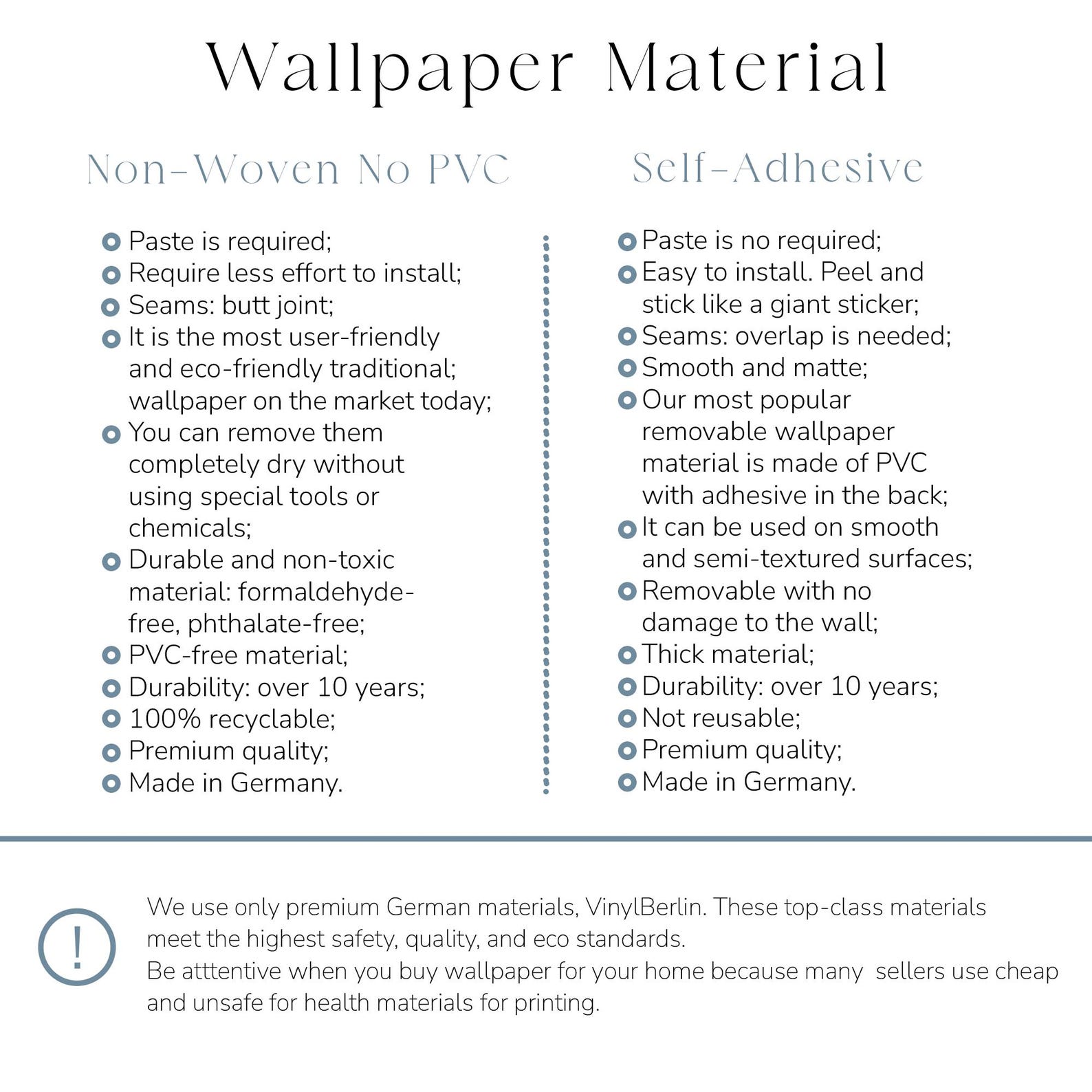 White Hand Drawn Western Wallpaper, Cactus Living Room Pattern Wall ...