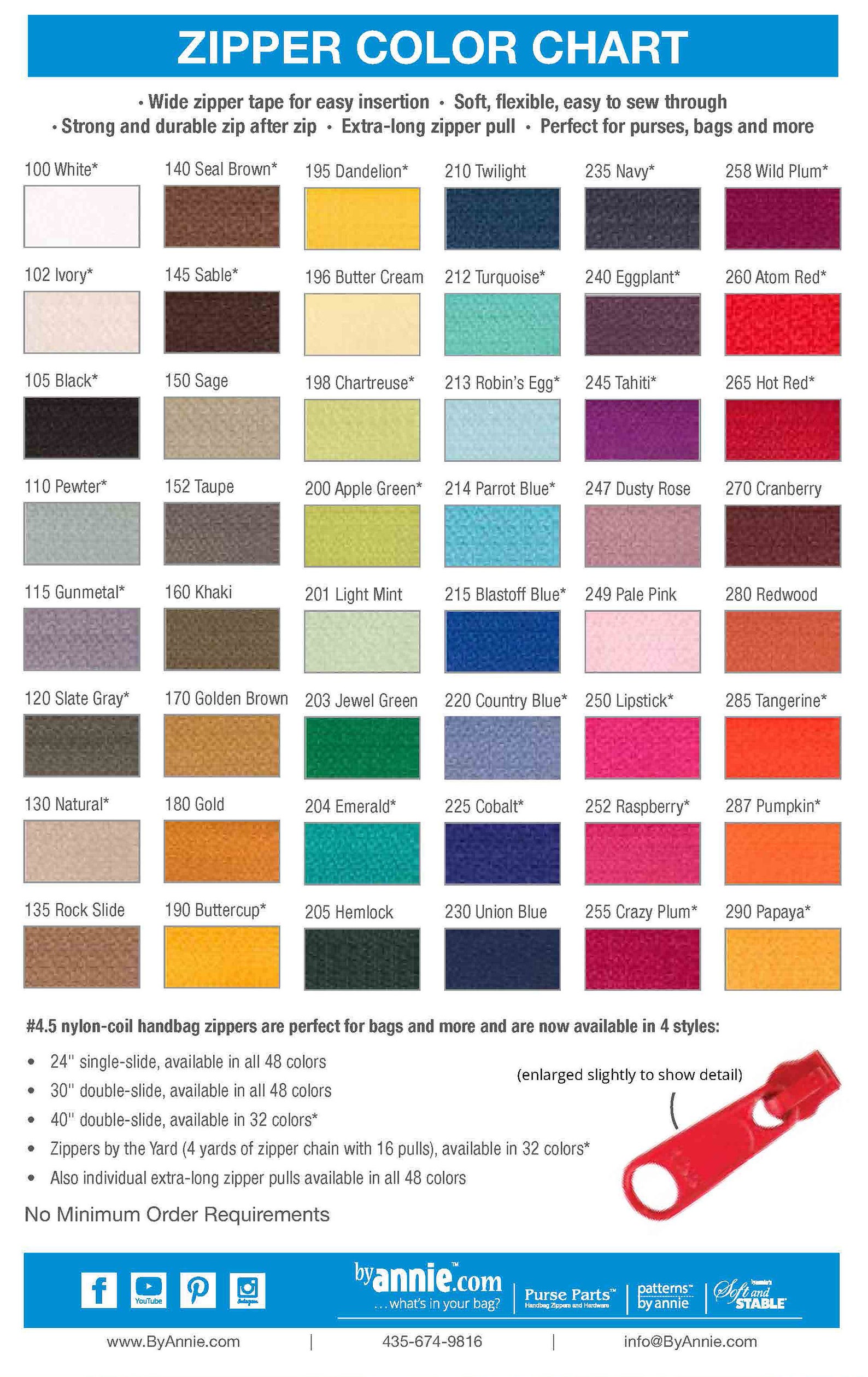 Individual Zipper Pulls-byannie Handbag Zipper Pull-by Annie #4.5 ...