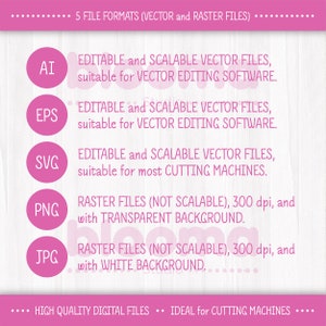 Wave Frames SVG, Layered Files, Wavy Edge Invitations, Scalloped Frames ...