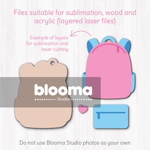 Kids Backpack Name Tag Laser Cut Svg, Back to School Keychain Tag ...