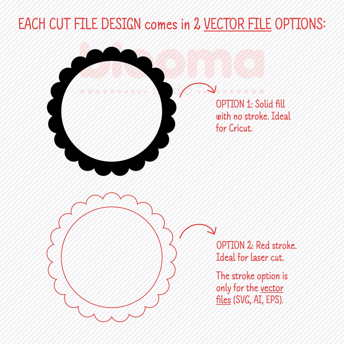 Scallop Frame SVG Scalloped Frame Clipart Photo Frame Svg - Etsy