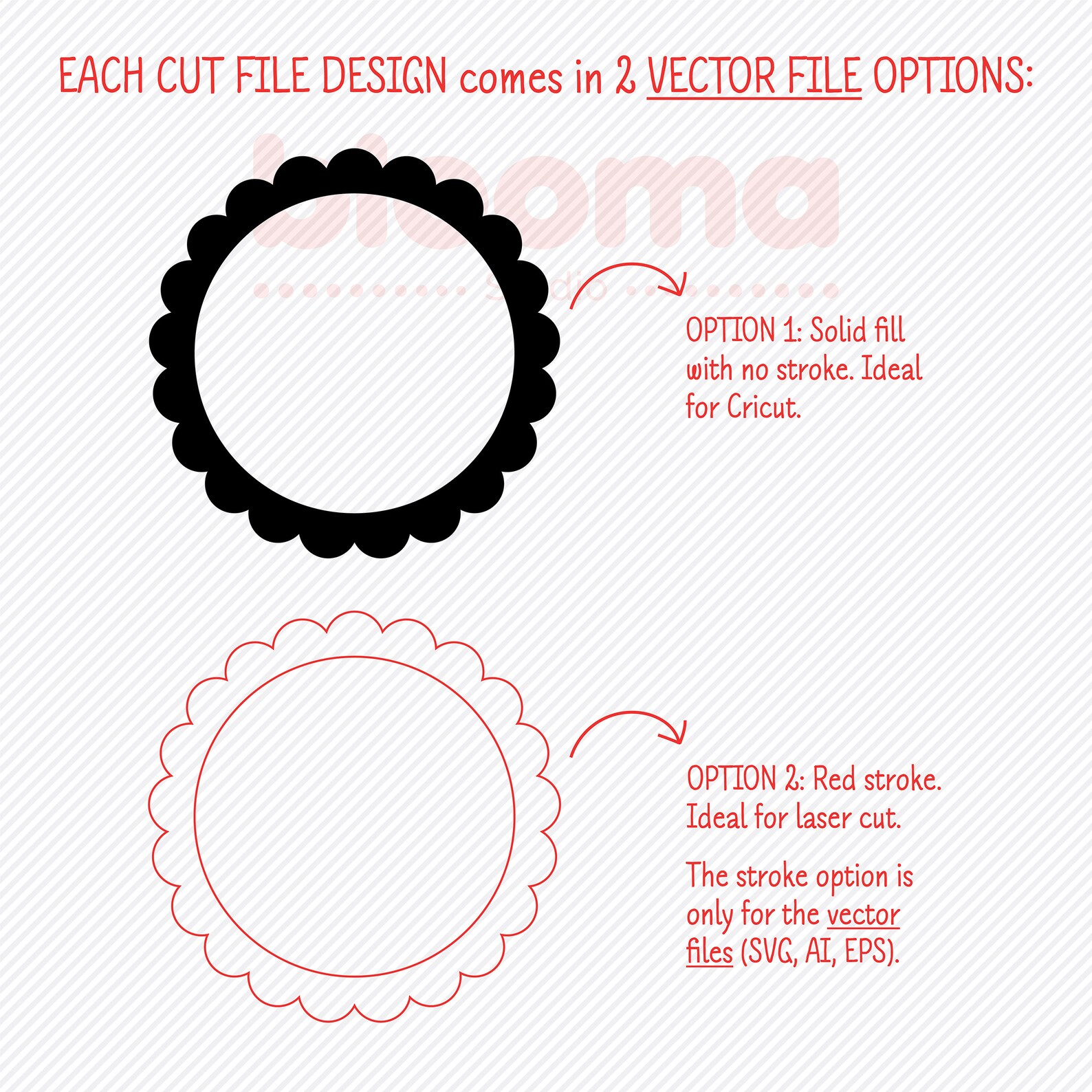 Scallop Frame SVG Scalloped Frame Clipart Photo Frame Svg - Etsy