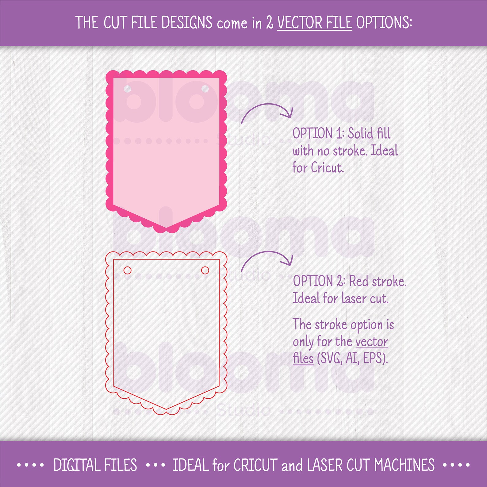 Bunting Banner SVG Bundle 2 Layers Scallop Banner Svg - Etsy