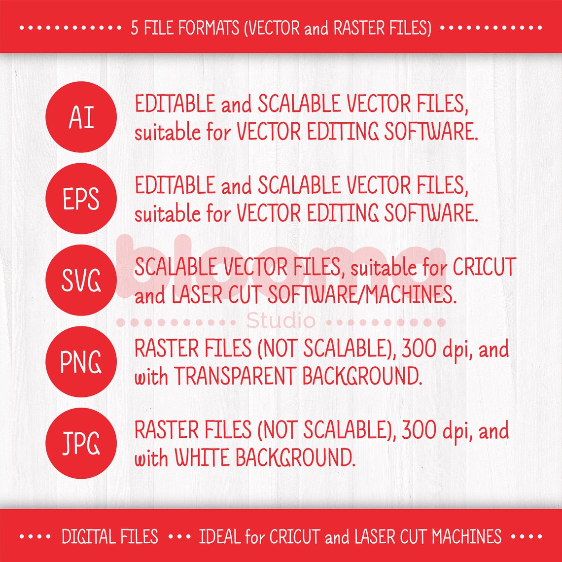 Floating Ornament SVG Transparent Ornament Template Svg - Etsy