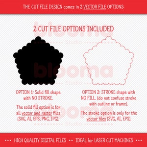 Scalloped Shapes SVG, Scalloped Frames Svg, Scalloped Tags Svg ...