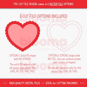 Scalloped Heart SVG, Heart Frame PNG, Valentines Day Svg, Scalloped ...