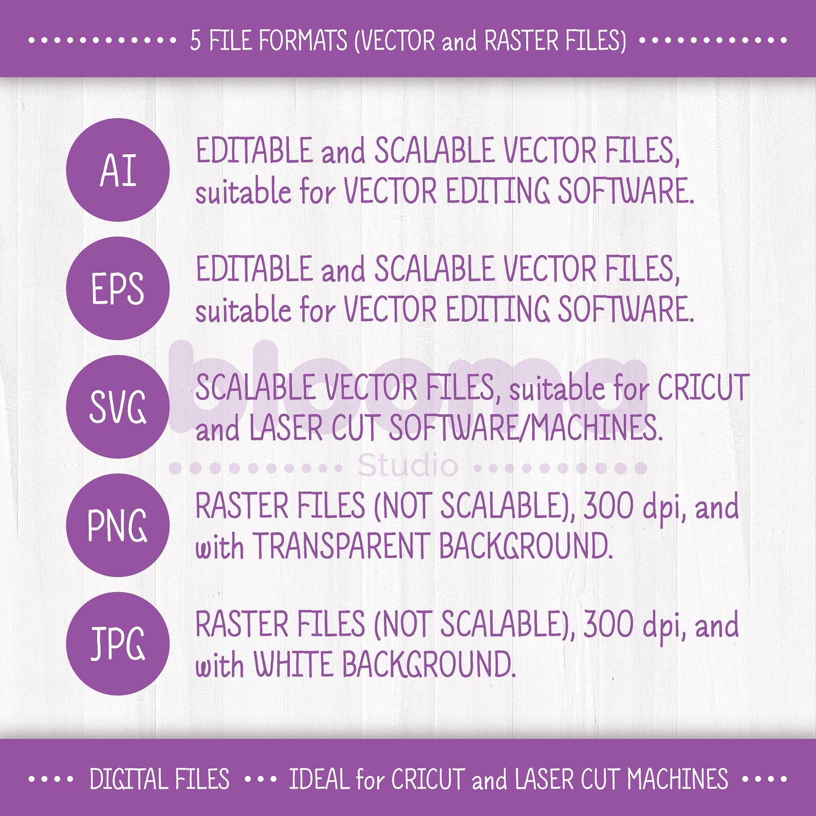 Frames SVG Signs Svg Labels Svg Tags Svg Frame Template - Etsy