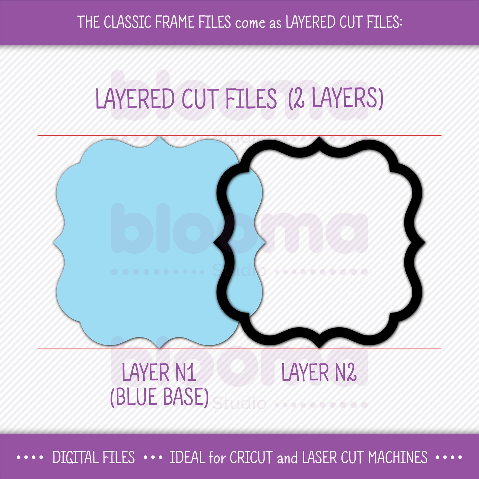 Frames SVG Signs Svg Labels Svg Tags Svg Frame Template - Etsy