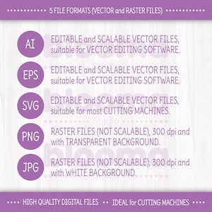 Wavy Invitation Svg Bundle, Wavy Frame Svg, Wavy Shapes Svg, Invitation ...